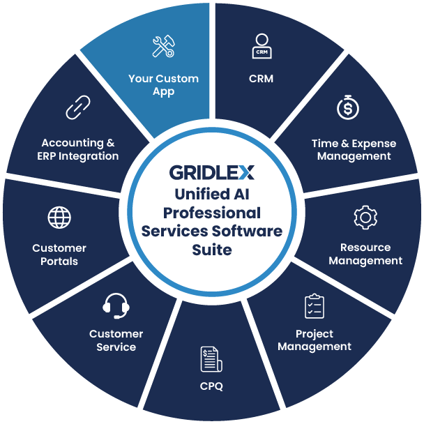 Gridlex Ultra Customizable AI App Builder